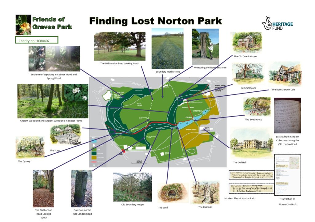 Finding Lost Norton Park – Friends of Graves Park